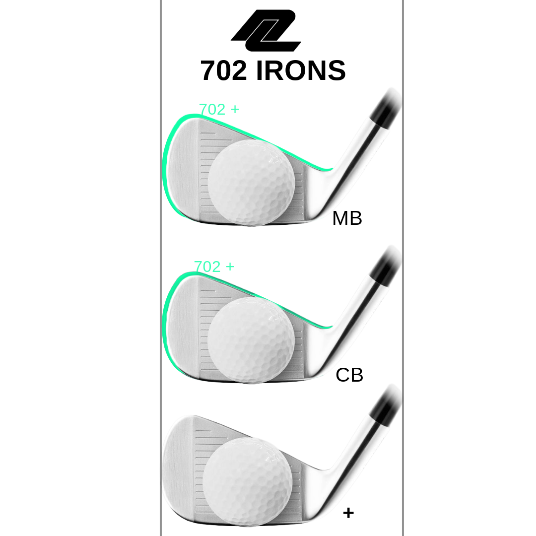 702 + Forged Irons – New Level Golf Co